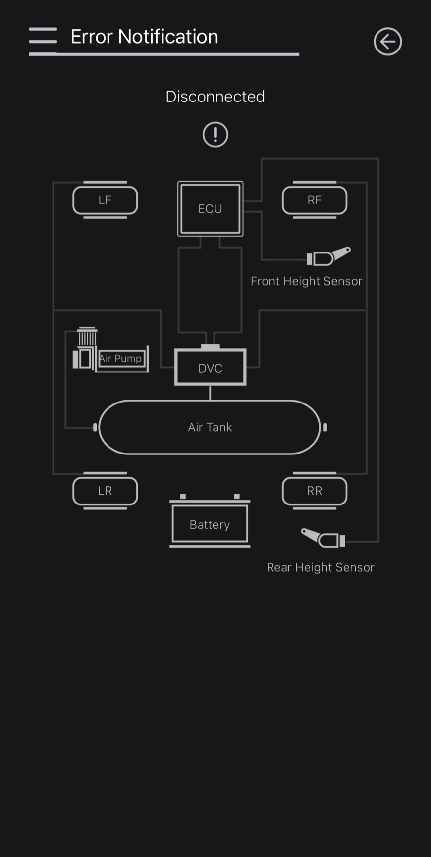 Model Y OnAir Suspension for Tesla | ONAIR THAILAND